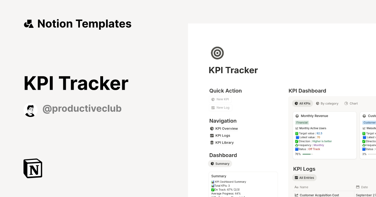 KPI Tracker Template by Productive Club | Notion Marketplace