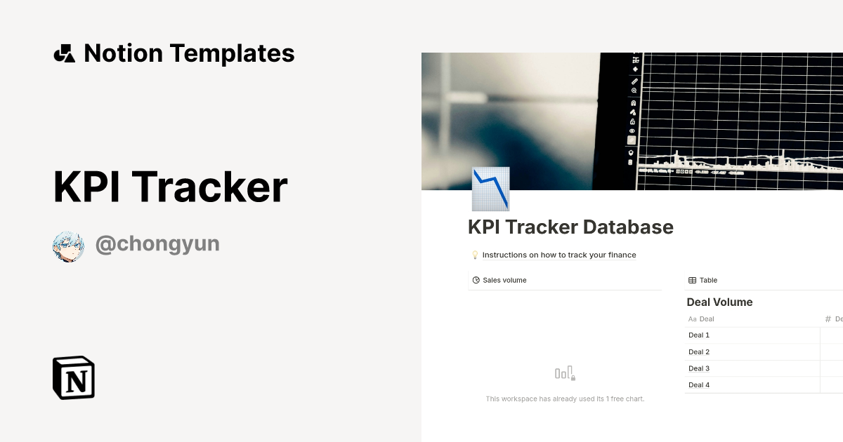 KPI Tracker Template by chongyun | Notion Marketplace