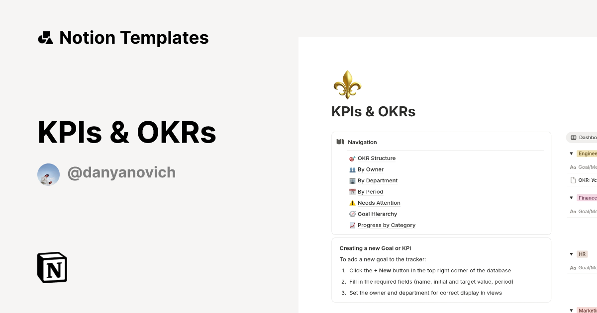 KPIs & OKRs Template by danyanovich | Notion Marketplace