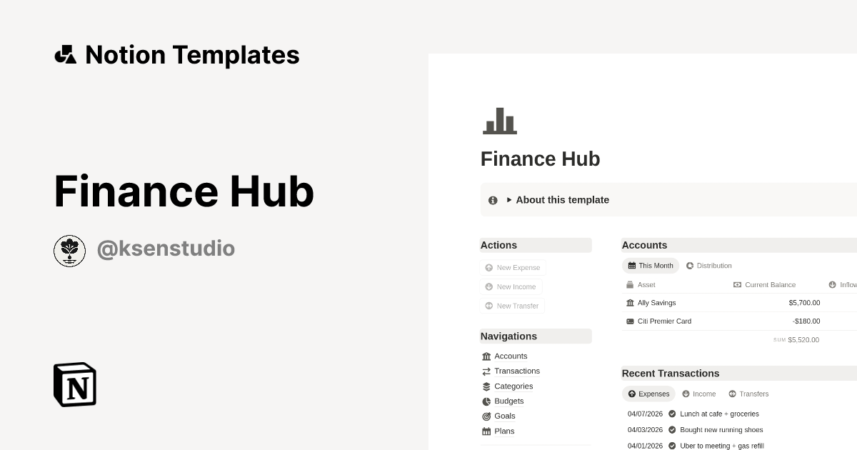Finance Hub Template | Notion Marketplace