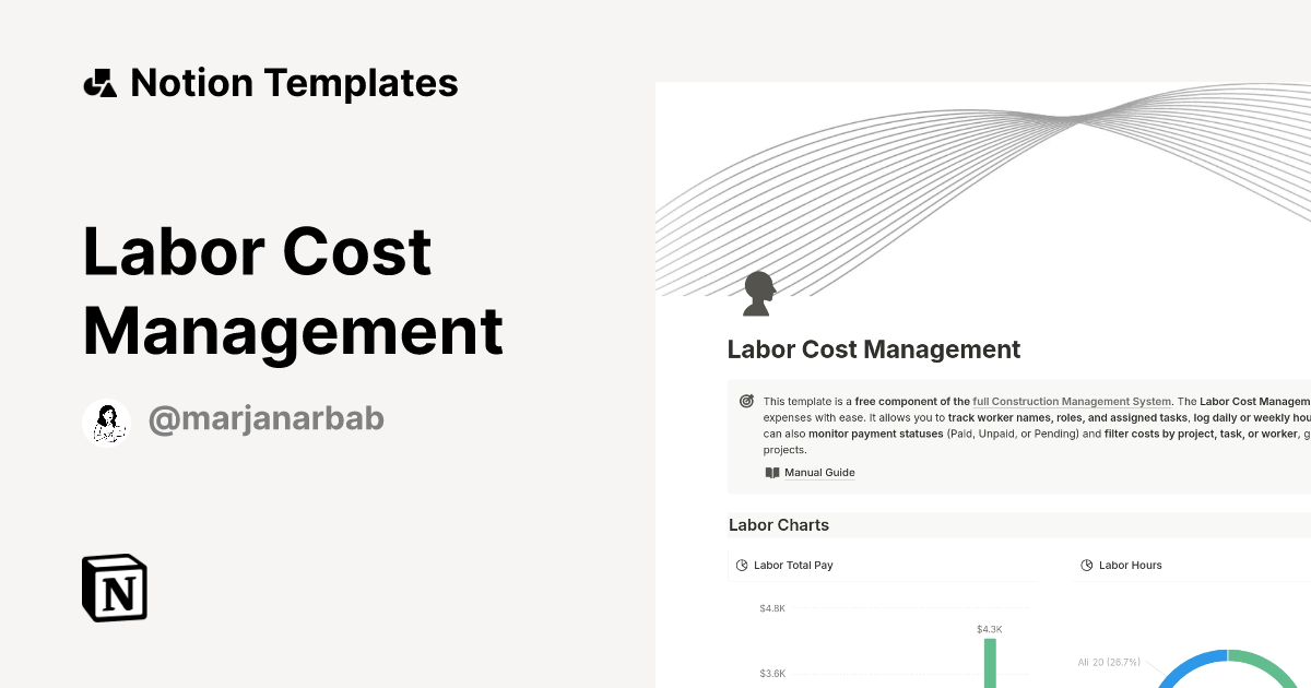 Labor Cost Management Template | Notion Marketplace