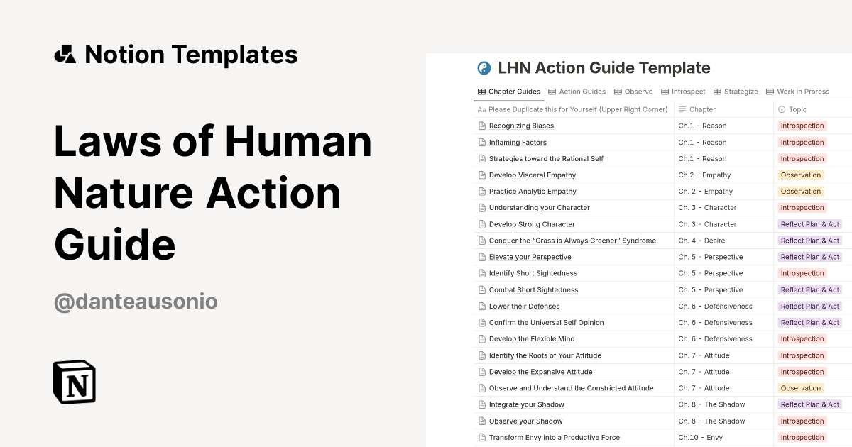 Laws of Human Nature Action Guide Template by Dante Ausonio | Notion ...
