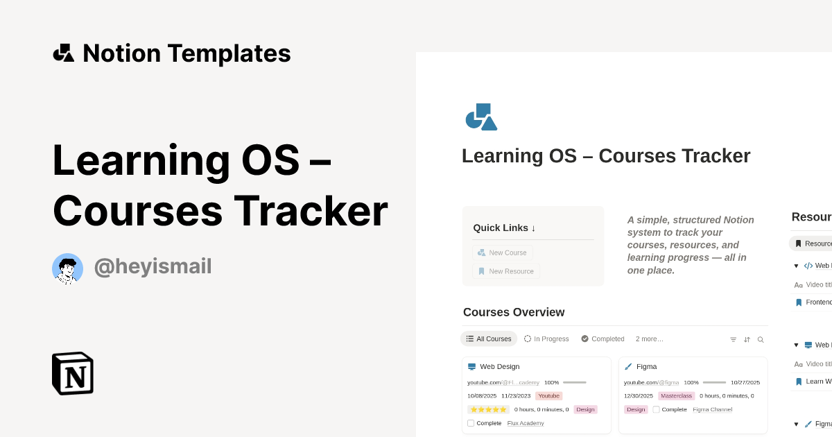 Learning OS – Courses Tracker Template by heyismail | Notion Marketplace