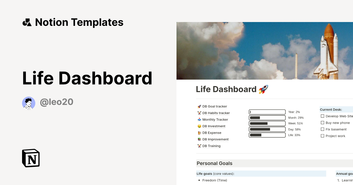 Life Dashboard Template by Leonardo | Notion Marketplace