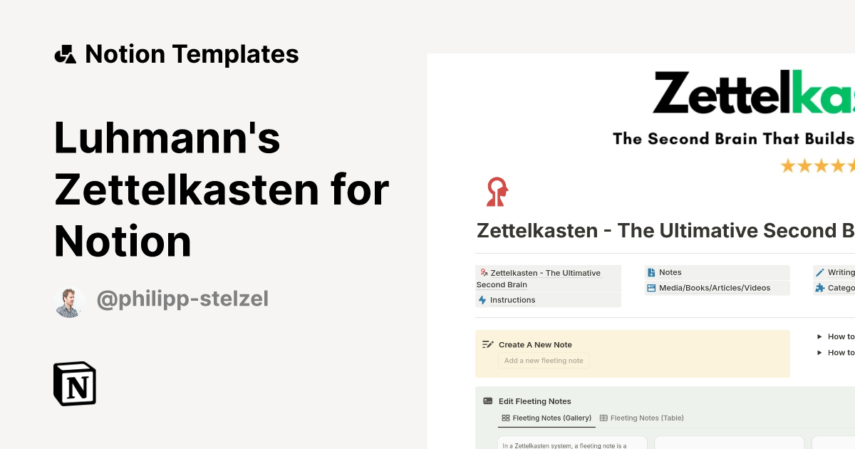 Luhmann's Zettelkasten for Notion Template | Notion Marketplace