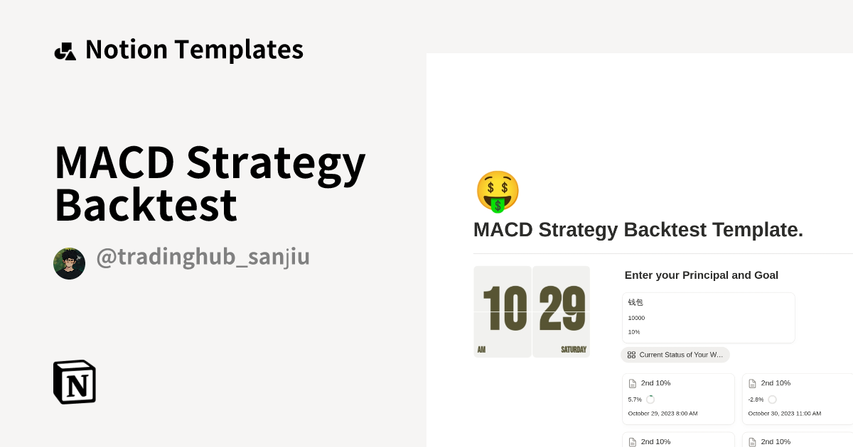 MACD Strategy Backtest Template | Notion Marketplace