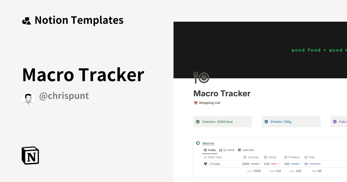 Macro Tracker Template | Notion Marketplace