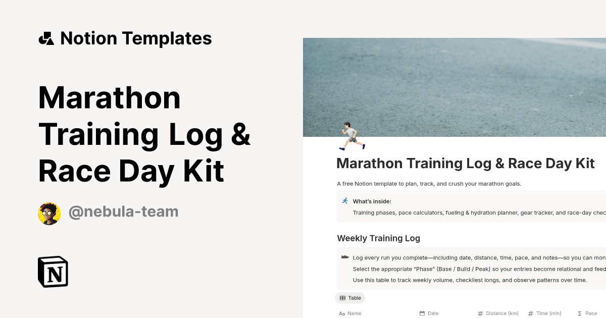 Marathon Training Log & Race Day Kit Template by Nebula | Notion ...