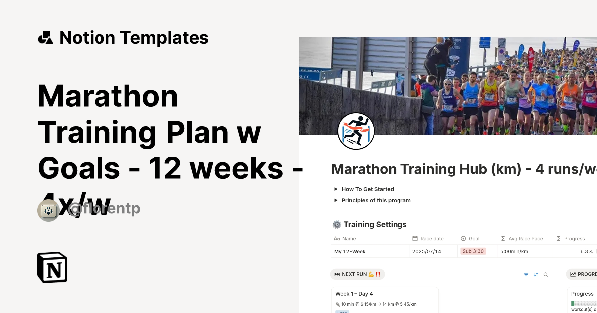 Marathon Training Plan w Goals - 12 weeks - 4x/w Template | Notion ...