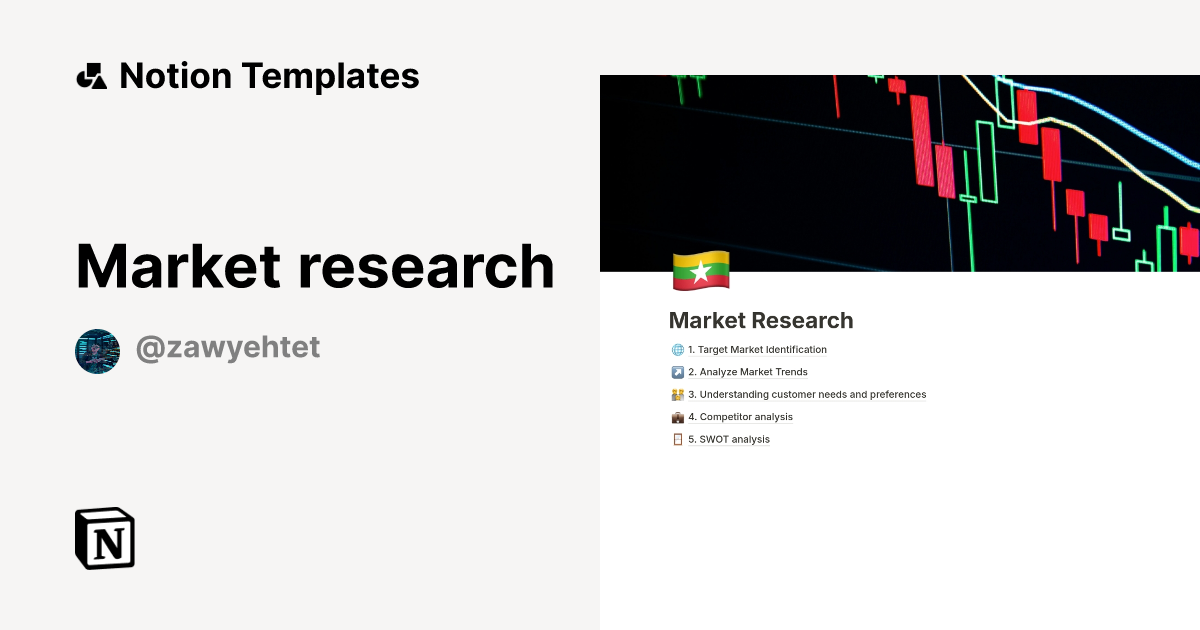 Market research Template | Notion Marketplace