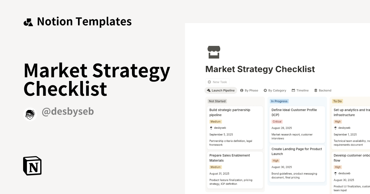 Market Strategy Checklist Template by desbyseb | Notion Marketplace