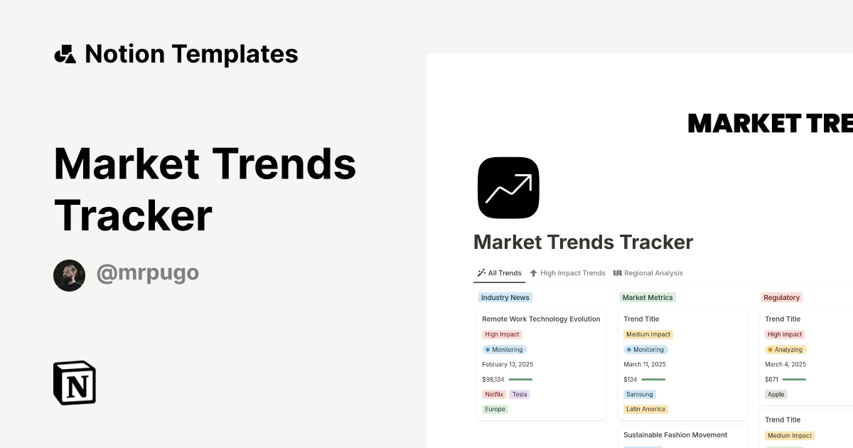 Market Trends Tracker Template by mrpugo | Notion Marketplace
