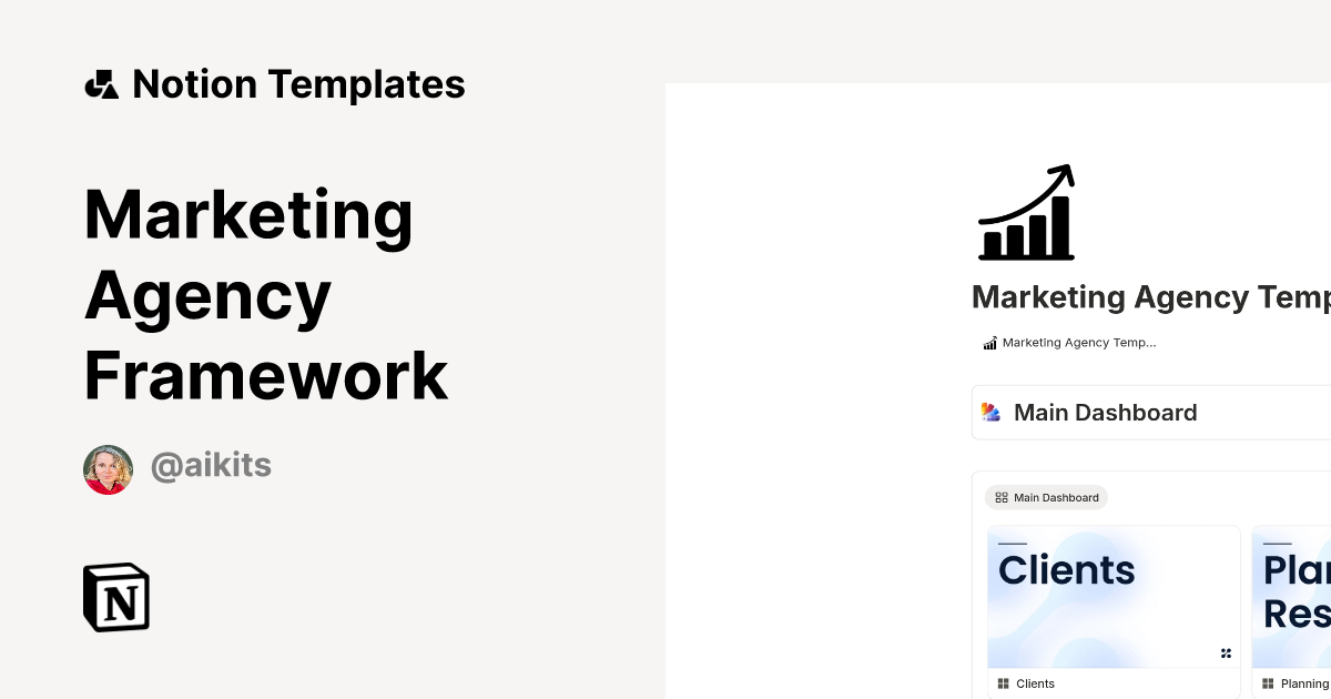 Marketing Agency Framework Template by AI kits | Notion Marketplace