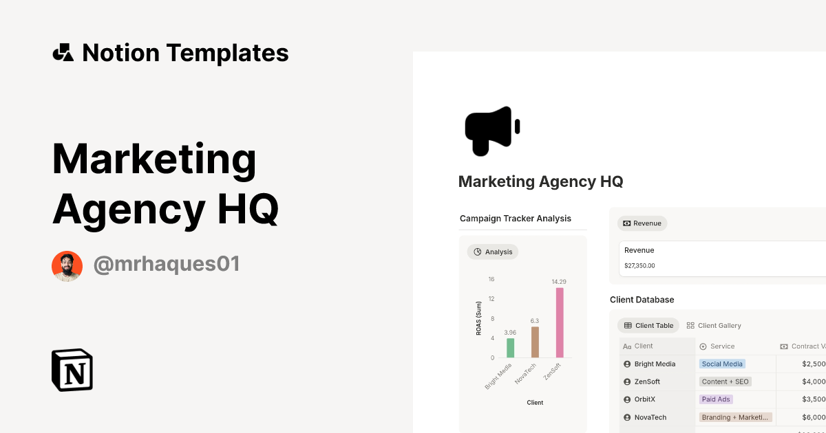 Marketing Agency HQ Template by Mr. Haque | Notion Marketplace
