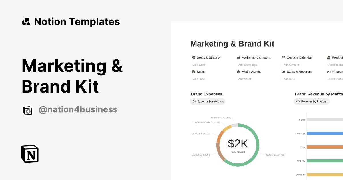 Marketing & Brand Kit Template by Nation4Business | Notion Marketplace
