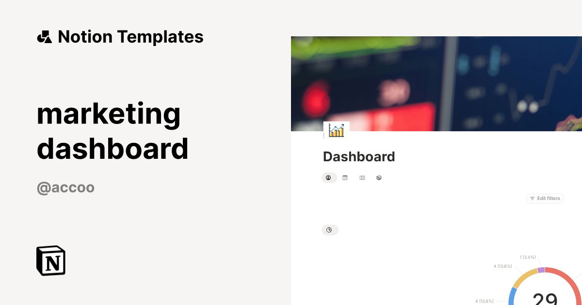 marketing dashboard Template | Notion Marketplace