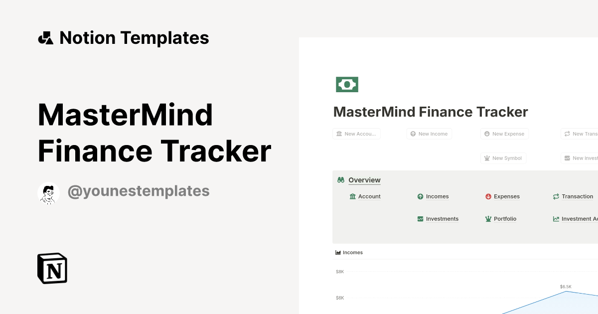 MasterMind Finance Tracker Template by Younes | Notion Marketplace