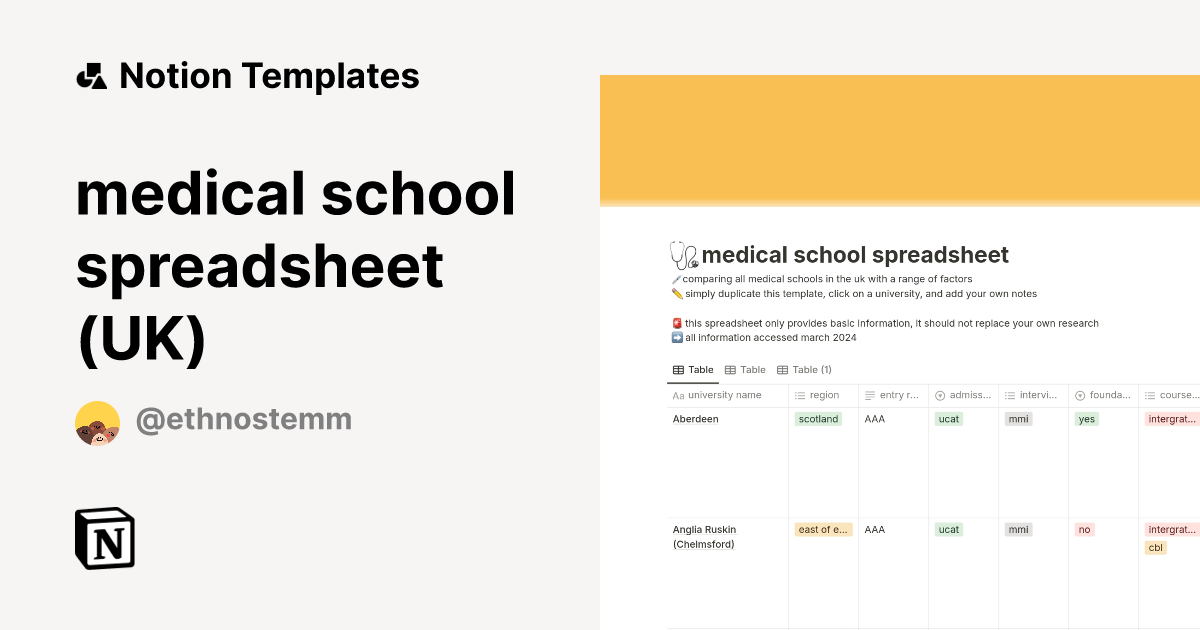medical school spreadsheet (UK) Template by ethnoSTEMM | Notion Marketplace