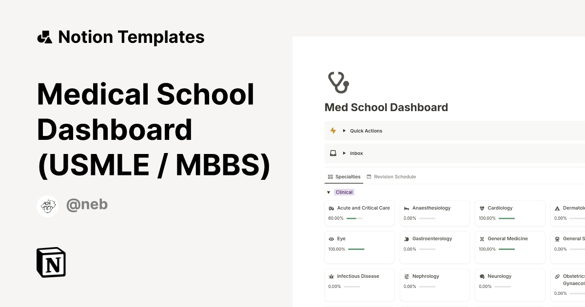 Medical School Dashboard (USMLE / MBBS) Template | Notion Marketplace