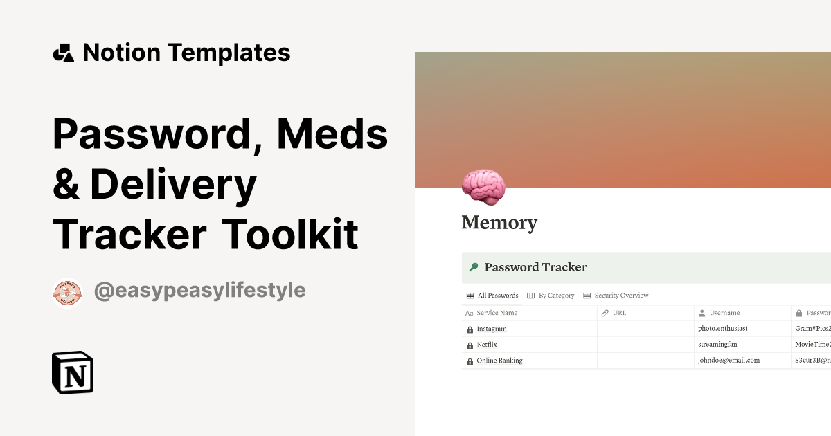 Password, Meds & Delivery Tracker Toolkit Template by ndeck | Notion ...