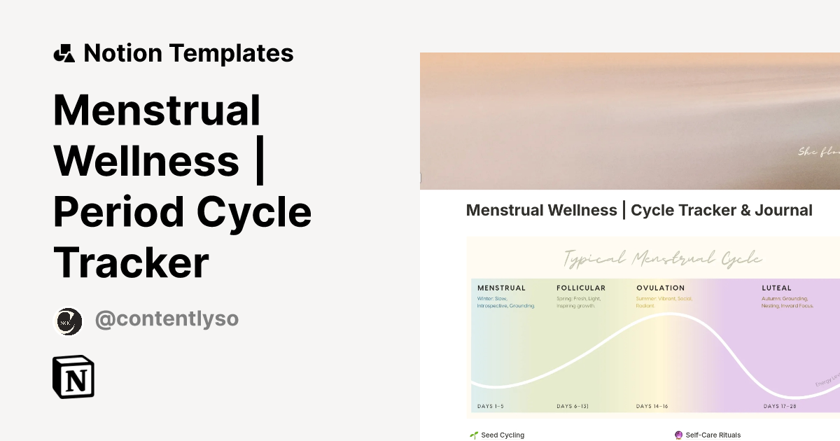 Menstrual Wellness | Period Cycle Tracker Template by Contently so. | Business Content ...