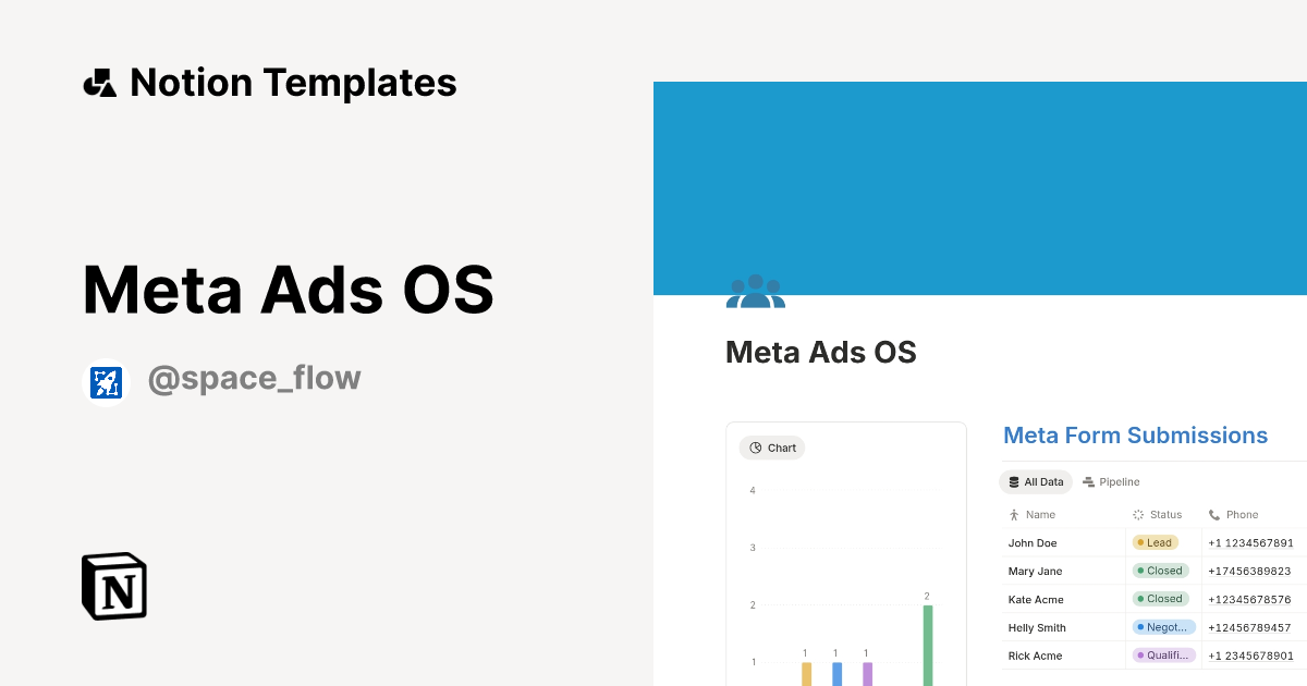 Meta Ads OS Template by SpaceFlow | Notion Marketplace