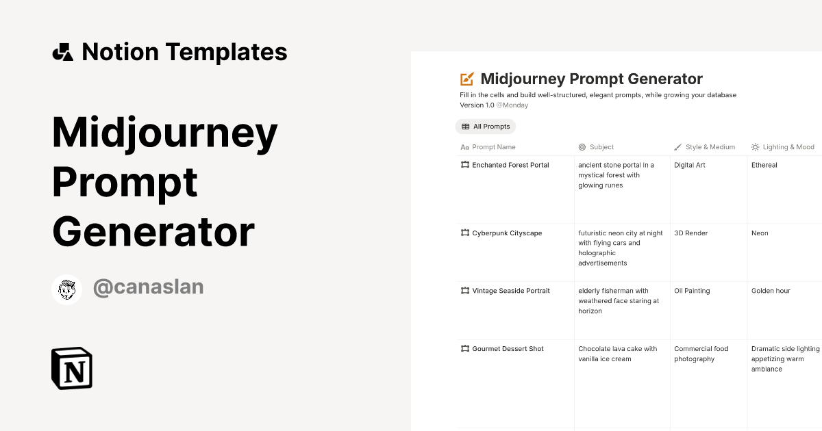 Midjourney Prompt Generator Template by Can Aslan | Notion Marketplace