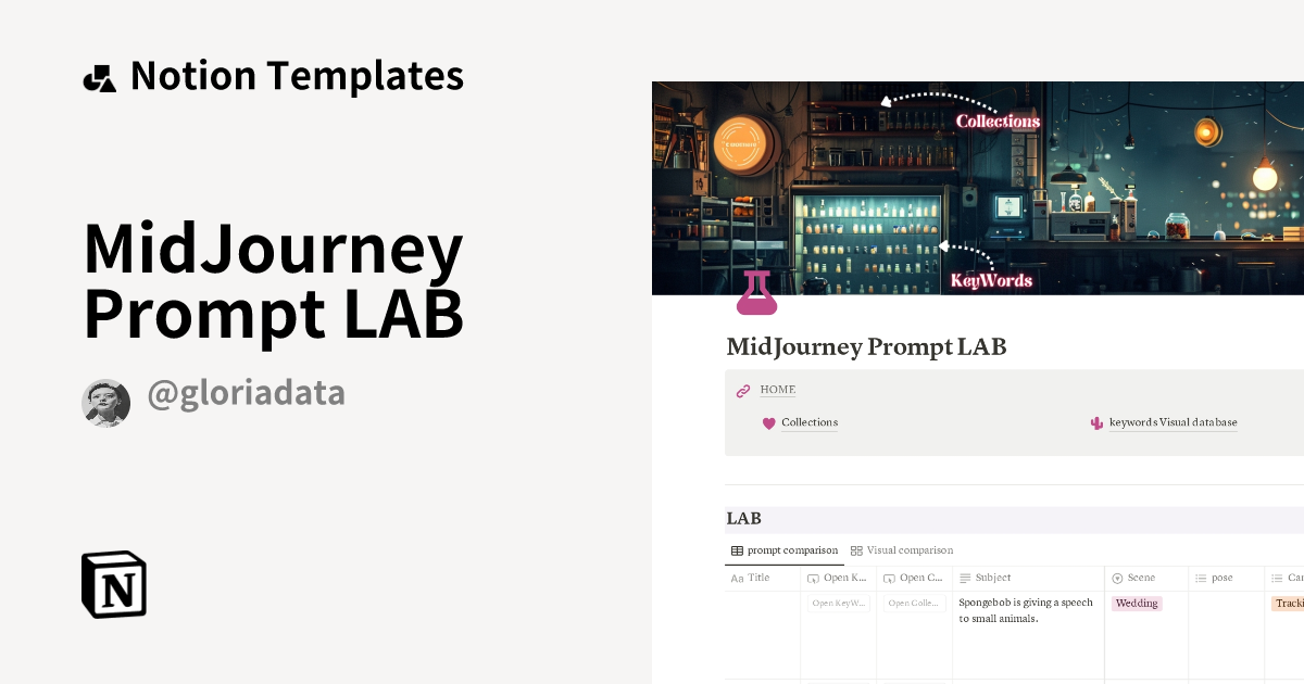 MidJourney Prompt LAB Template by Gloria Data Arts | Notion Marketplace