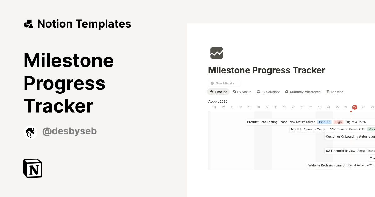 Milestone Progress Tracker Template | Notion Marketplace