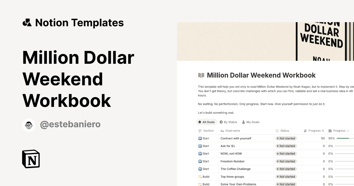 Million Dollar Weekend Workbook Template by estebaniero | Notion ...