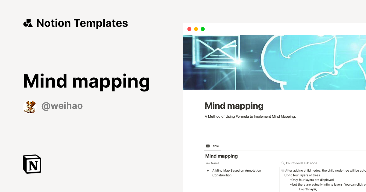 Mind mapping Template by weihao | Notion Marketplace