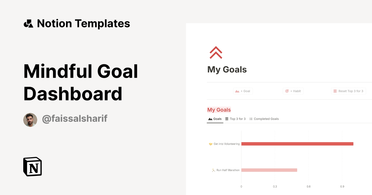Mindful Goal Dashboard Template | Notion Marketplace