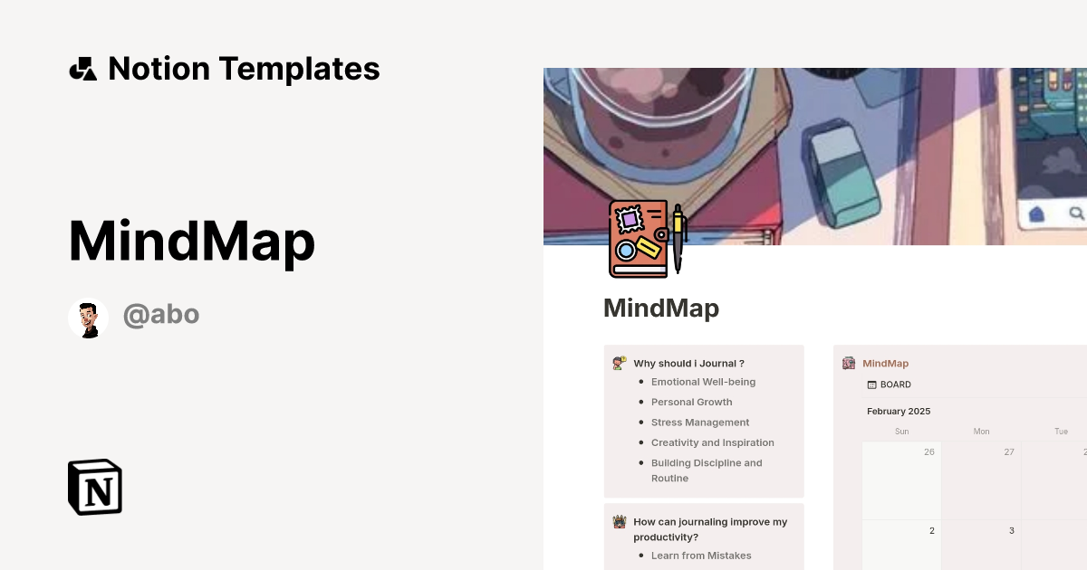 MindMap Template | Notion Marketplace