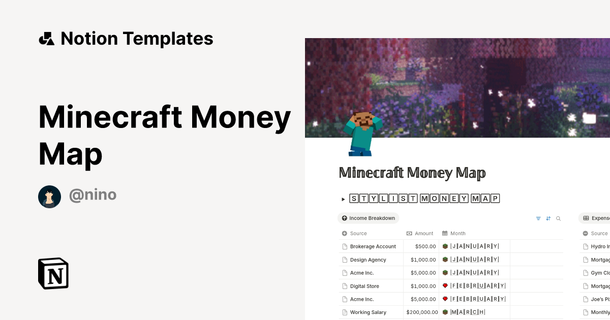 Minecraft Money Map Template by Niño | Notion Marketplace