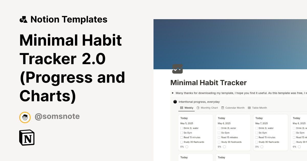 Minimal Habit Tracker 2.0 (Progress and Charts) Template | Notion Marketplace
