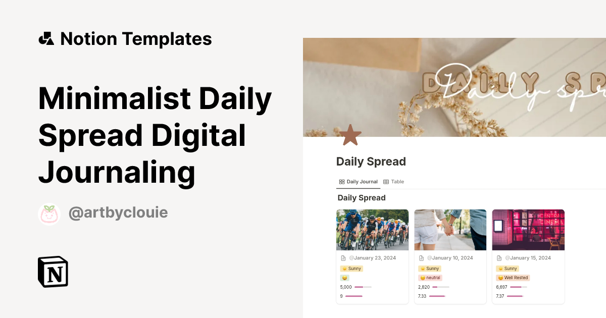 Minimalist Daily Spread Digital Journaling Template | Notion Marketplace