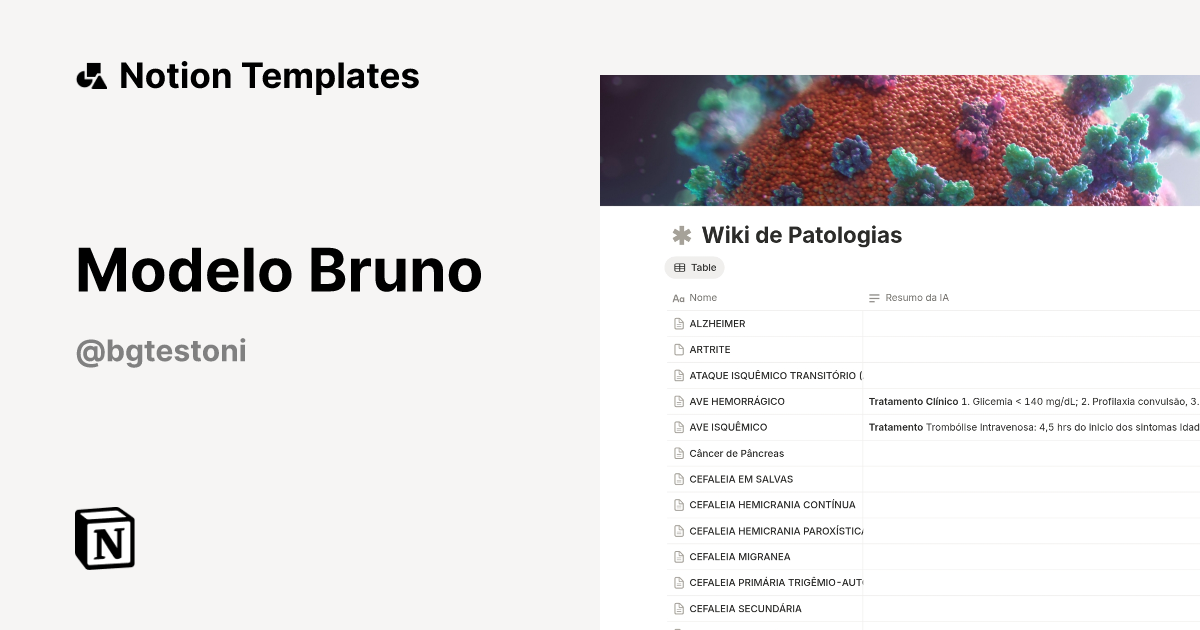 Modelo Bruno Template | Notion Marketplace