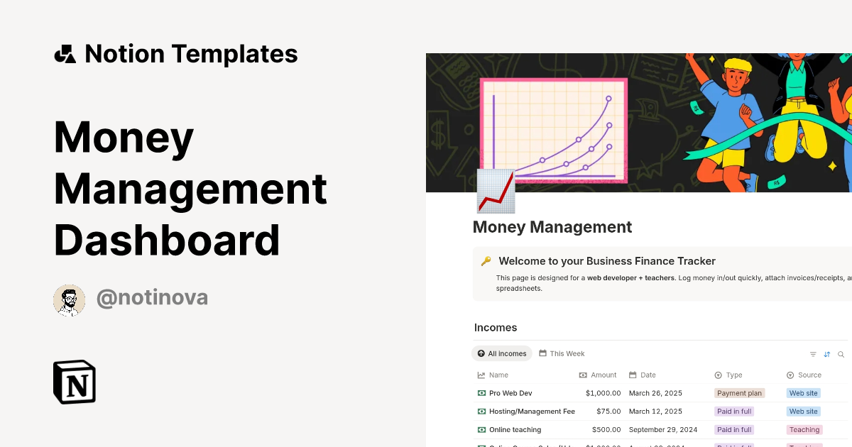 Money Management Dashboard Template | Notion Marketplace