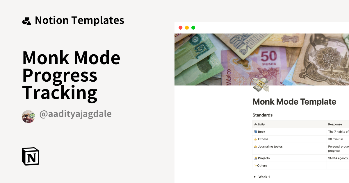 Monk Mode Progress Tracking Template by Aaditya | Notion Marketplace