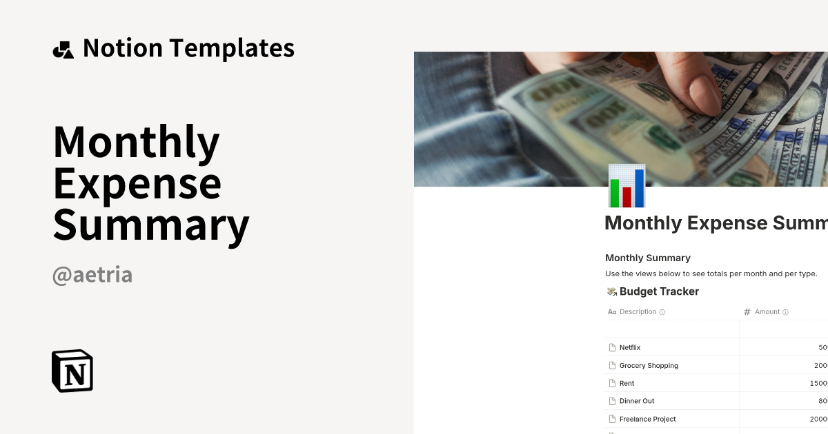 Monthly Expense Summary Template by Tajju | Notion Marketplace