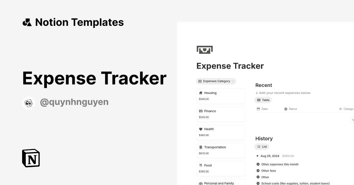 Expense Tracker Template by Quynh Nguyen | Notion Marketplace