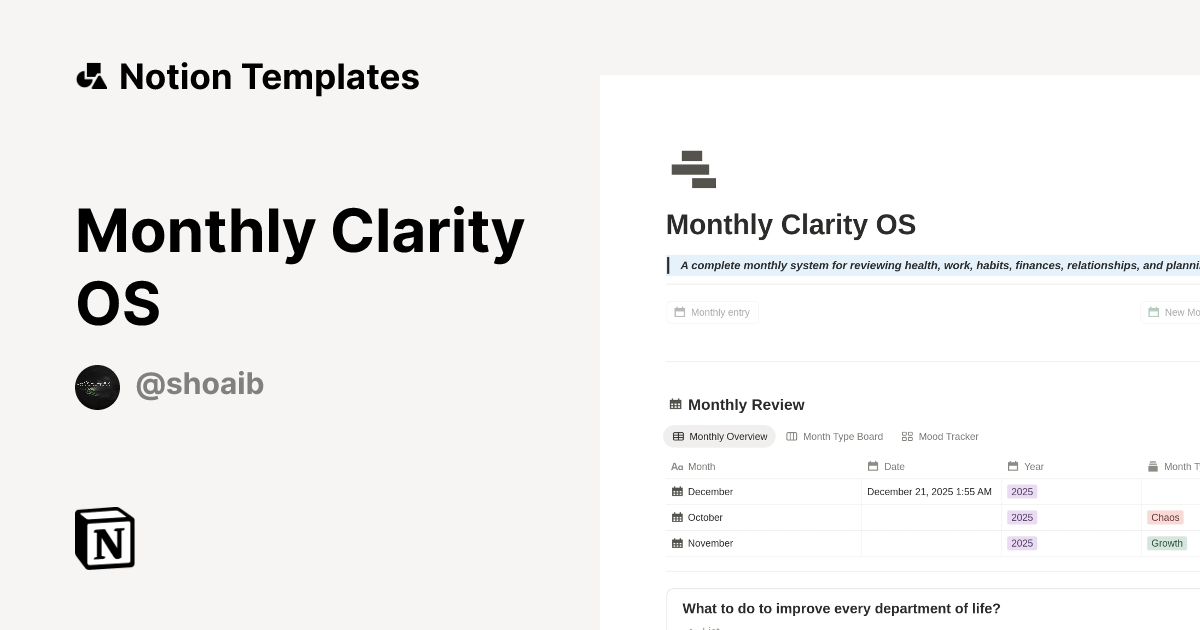 Monthly Clarity OS Template by Shoaib | Notion Marketplace
