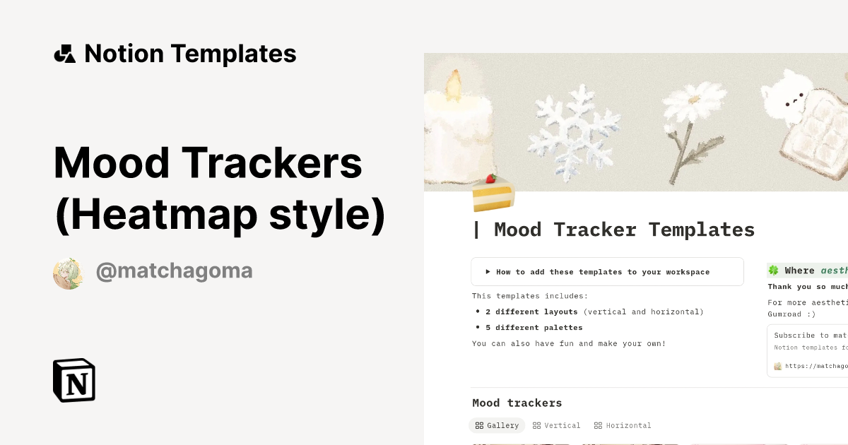 Mood Trackers (Heatmap style) Template by Matchagoma | Notion Marketplace