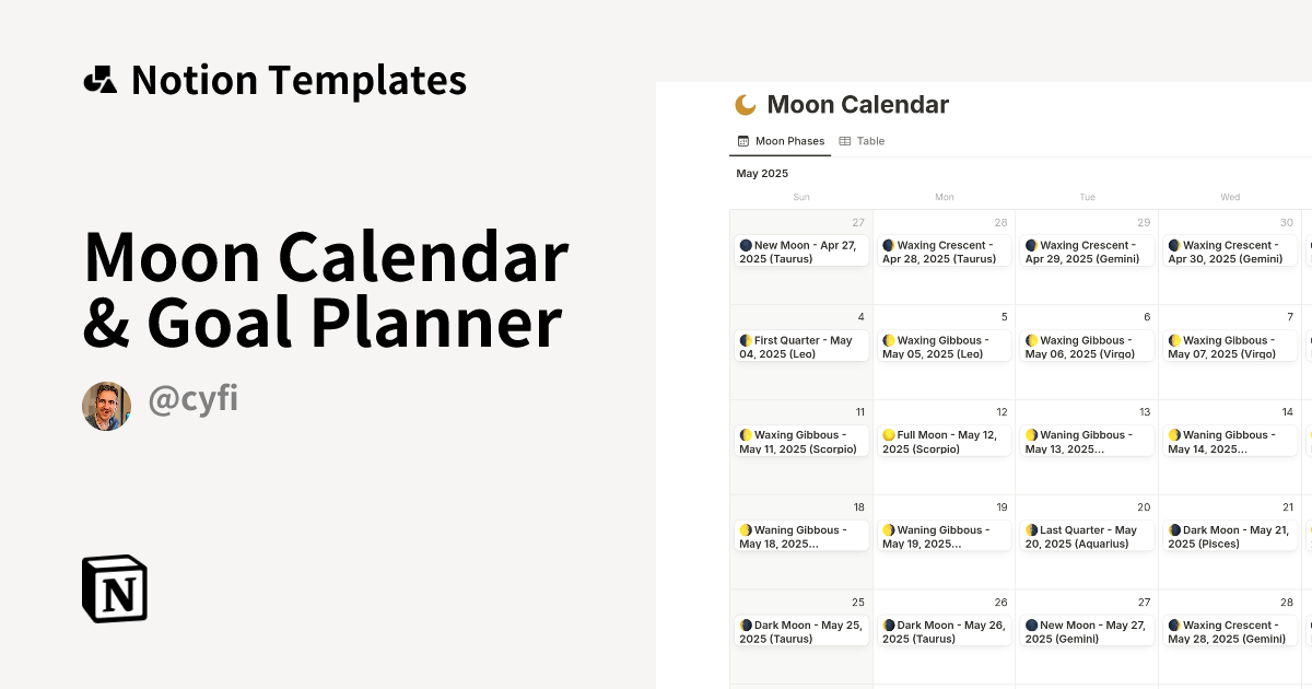 Moon Calendar & Goal Planner Template | Notion Marketplace