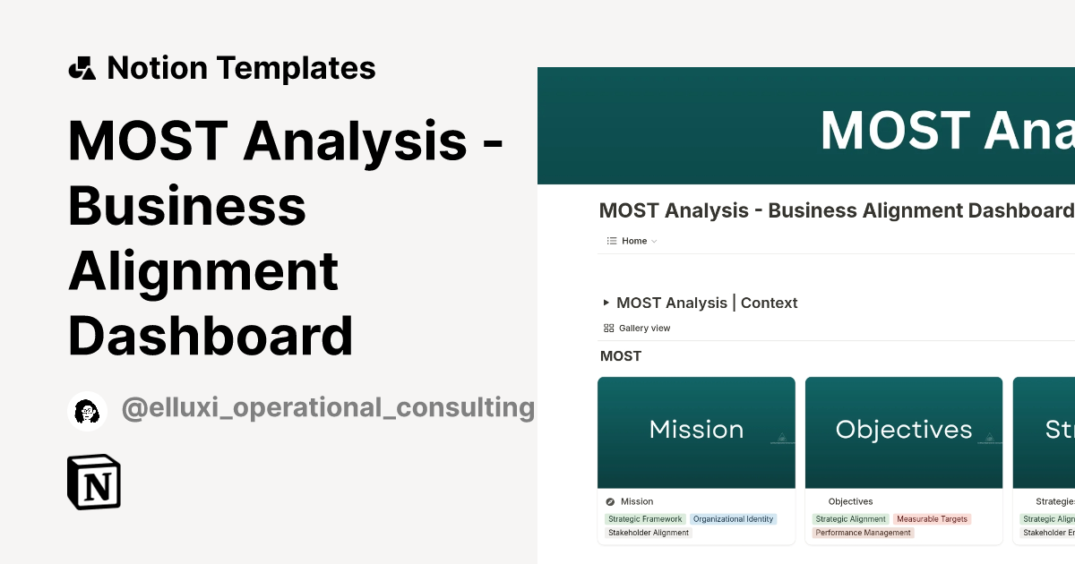 MOST Analysis - Business Alignment Dashboard Template by Elluxi ...