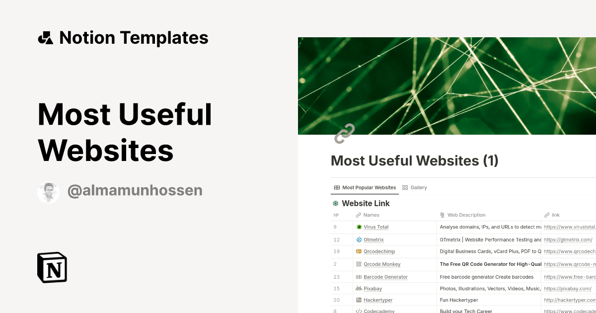 Most Useful Websites Template by Al Mamun Hossen | Notion Marketplace