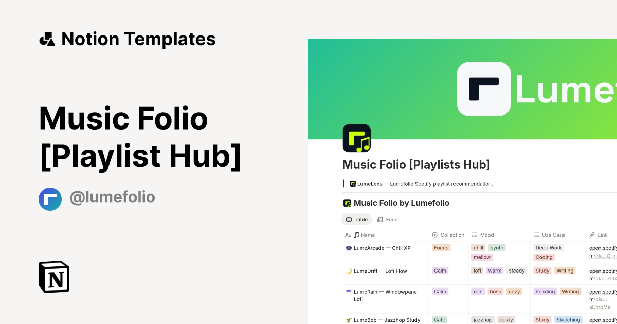 Music Folio [Playlist Hub] Template | Notion Marketplace