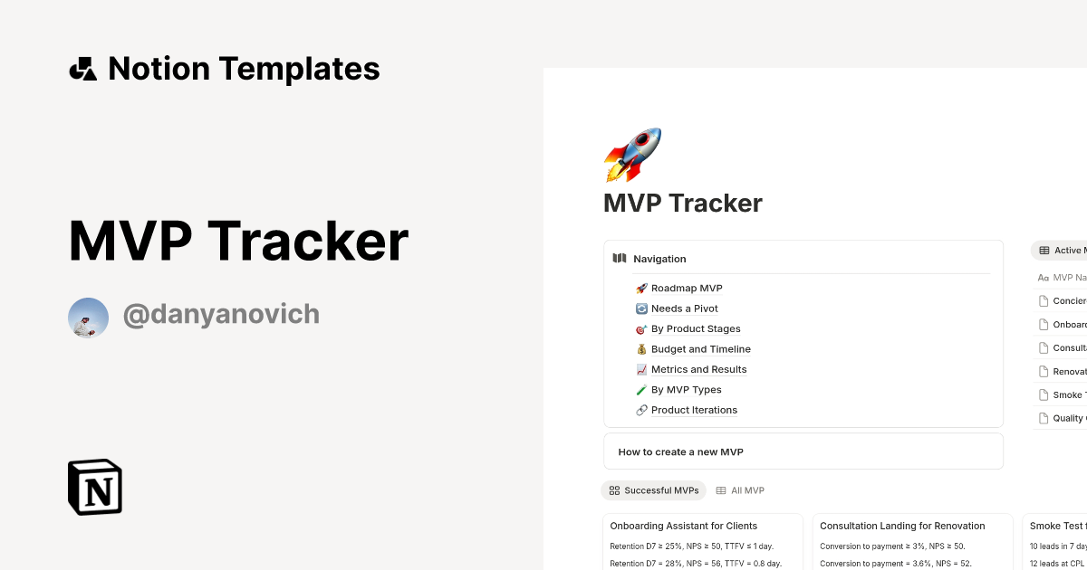 MVP Tracker Template | Notion Marketplace