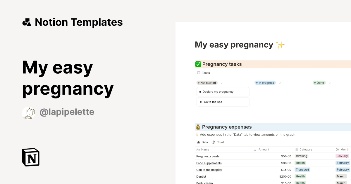 My easy pregnancy Template | Notion Marketplace
