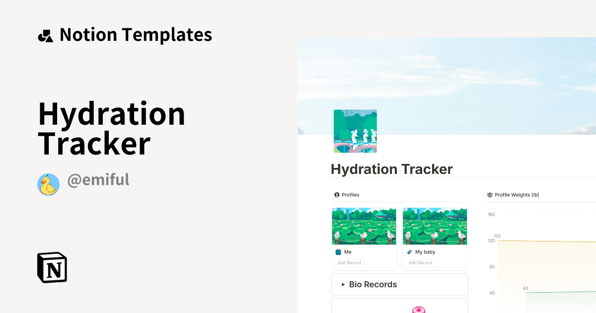 Hydration Tracker Template by Emiful | Notion Marketplace